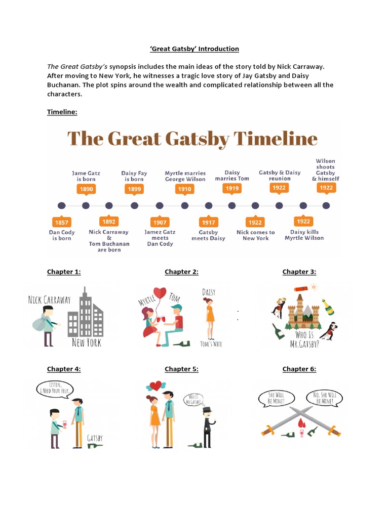 Great Gatsby Study Notes | PDF | The Great Gatsby