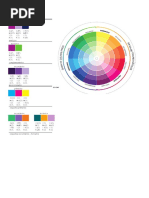 Código CPK para La Interpretación y Representación de Moléculas | PDF