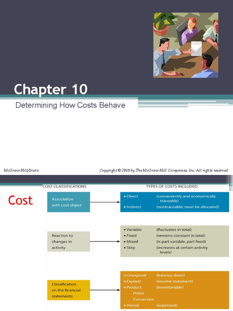 Chapter 10 Determining How Costs Behave | PDF | Regression Analysis ...