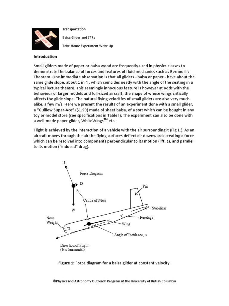 Balsa Glider | PDF | Flight | Drag (Physics)