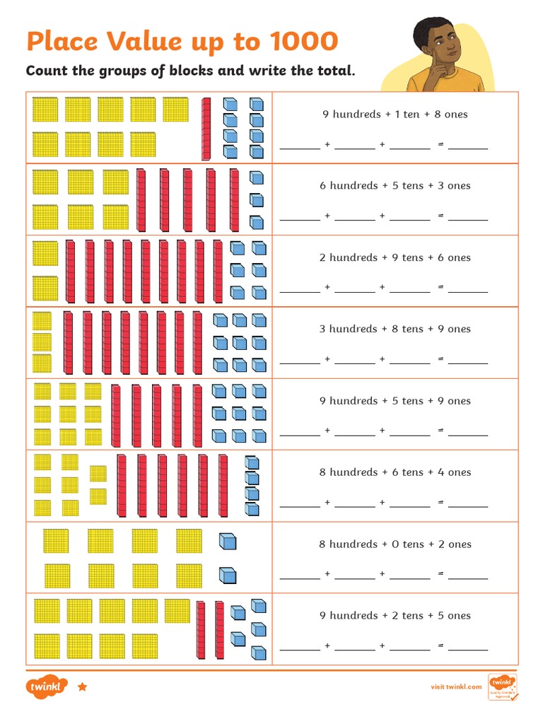 Place Value Up To 1000 Differentiated Worksheets | PDF