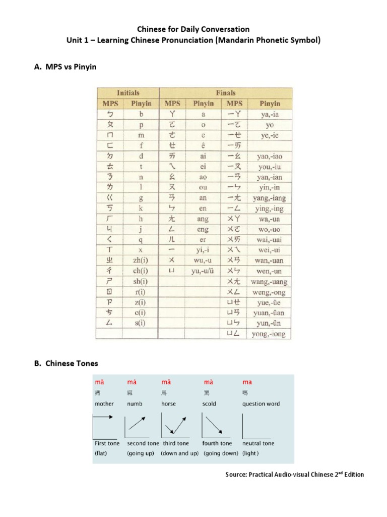 Daily Chinese Conversation Guide | PDF | Language Arts & Discipline
