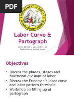 Episiotomy & Episiorrhaphy: Dr. Sumayya | PDF | Childbirth | Medical ...