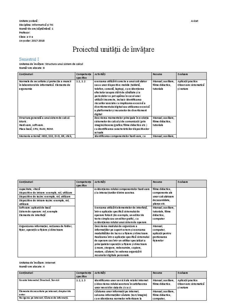 INTUITEXT Planificare Unitatilor de Invatare INFO Cls 5 2017 2018 | PDF