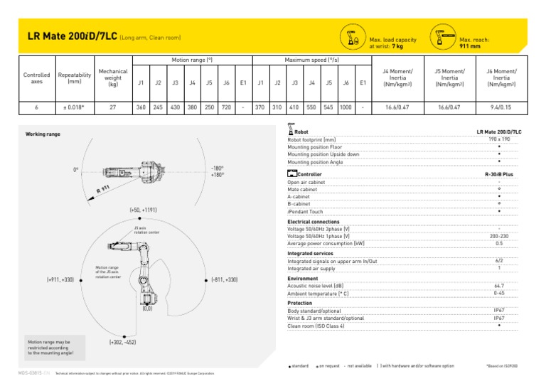 Datasheet LRMate-200iD-7LC | PDF | Metrology | Physical Quantities