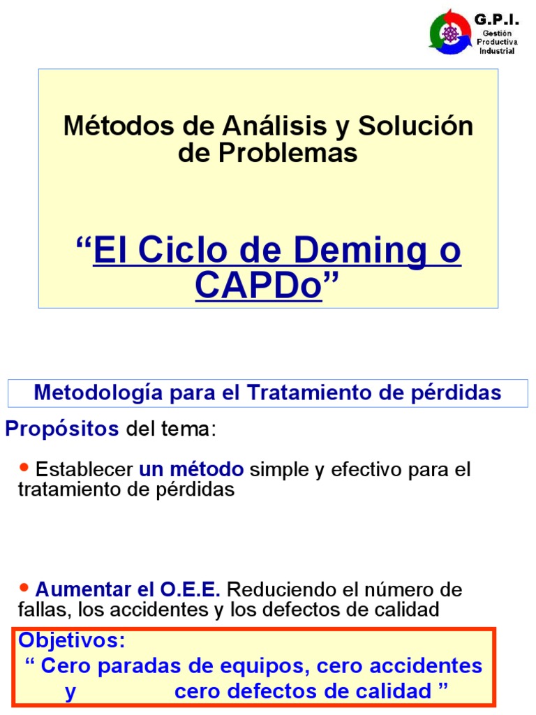 Ciclo Deming o CAPDo JCS 01 | PDF | Diseño | Cambio tecnológico