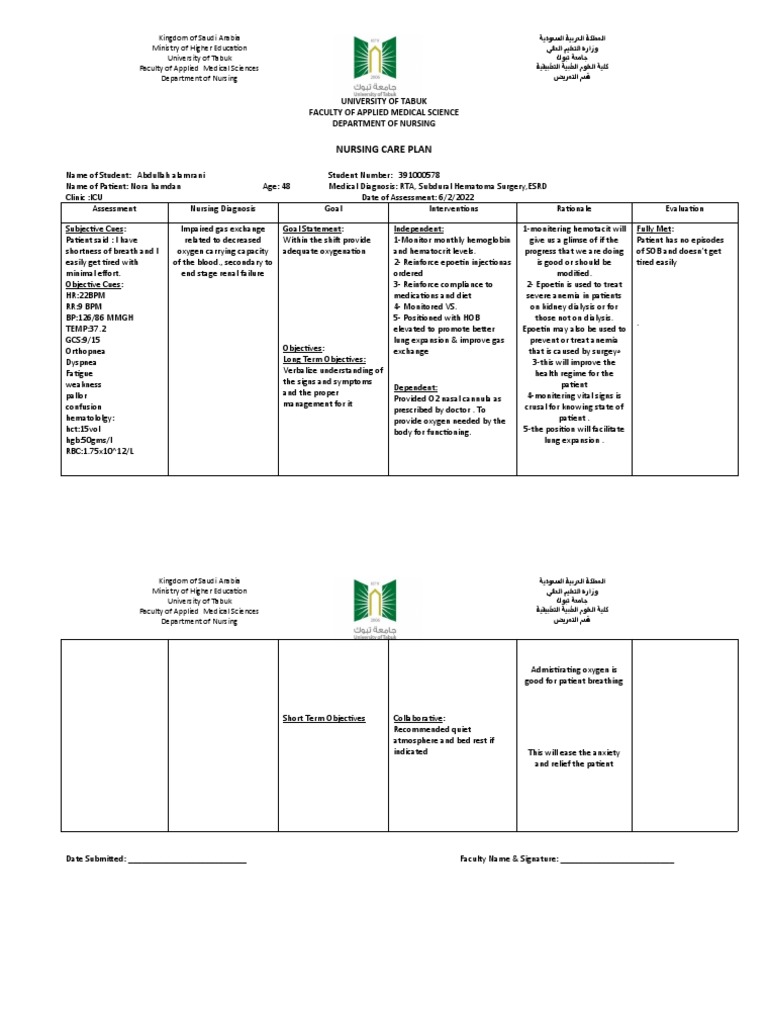 Nursing Care Plan for a 48-Year Old Female Patient with Subdural ...