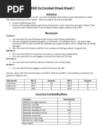 AD&D 2nd Edition Character Sheet | PDF | Role Playing Games | Leisure