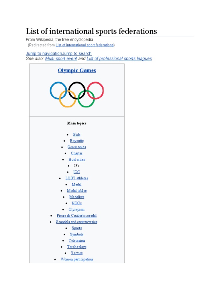 List of International Sports Federations | PDF | Paralympic Games ...