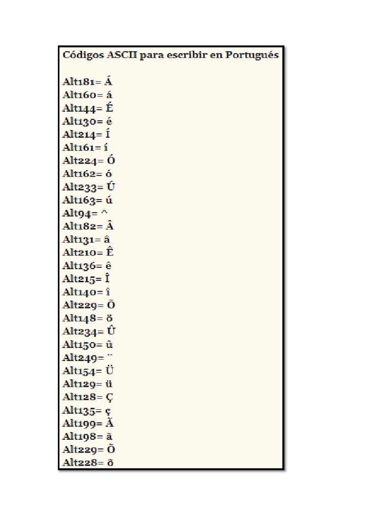 Comandos en Portugués | PDF