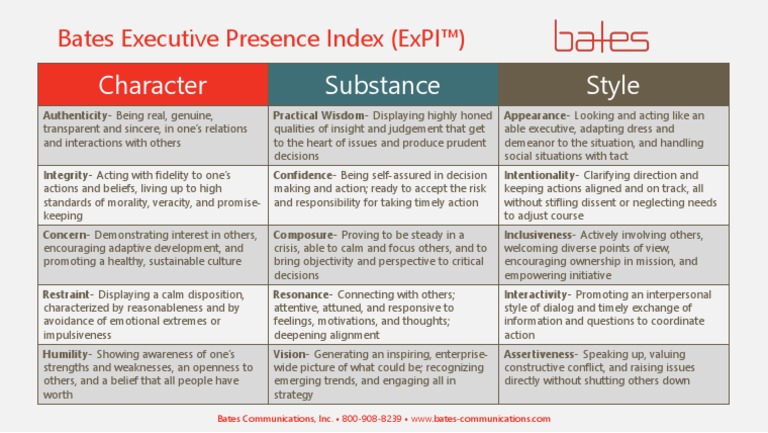 Bates Executive Presence Model Overview | PDF | Behavioural Sciences ...