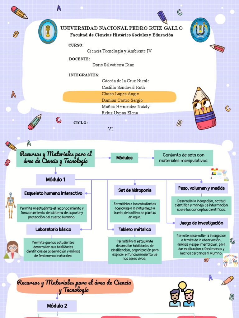 Materiales de Ciencia y Tecnología | PDF | Science | Laboratorios