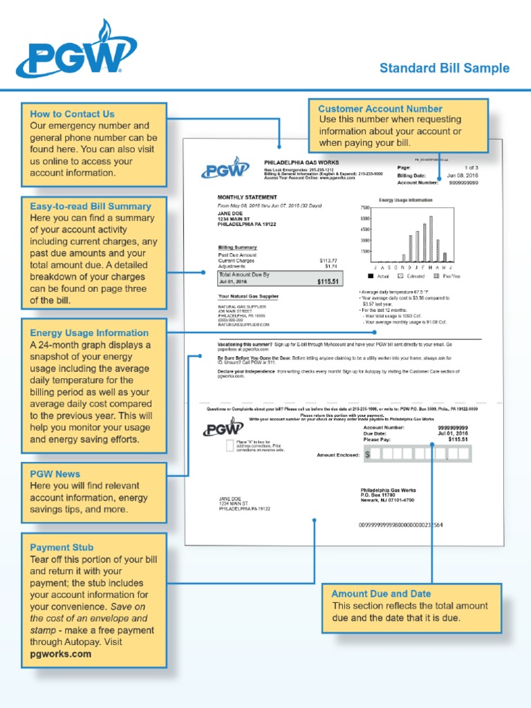 Philadelphia Gas Works | PDF
