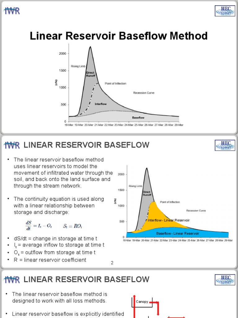Linear Reservoir Baseflow Method Overview | PDF | Discharge (Hydrology ...