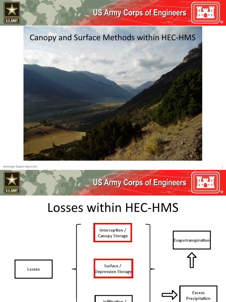 Canopy & Surface Methods in HEC-HMS | PDF | Evapotranspiration | Hydrology