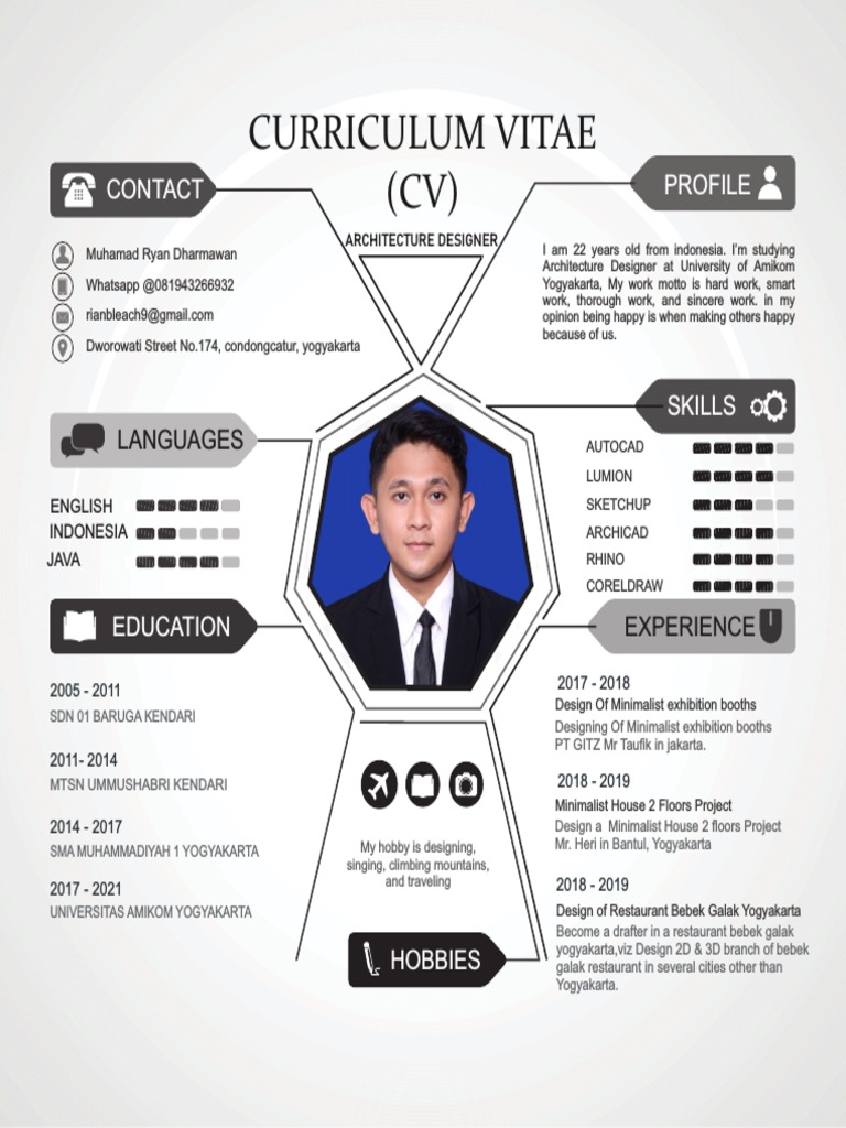 CV & Portofolio Ryan Darmawan | PDF