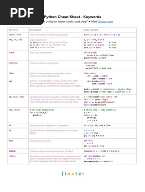 Finxter Python Cheat Sheet
