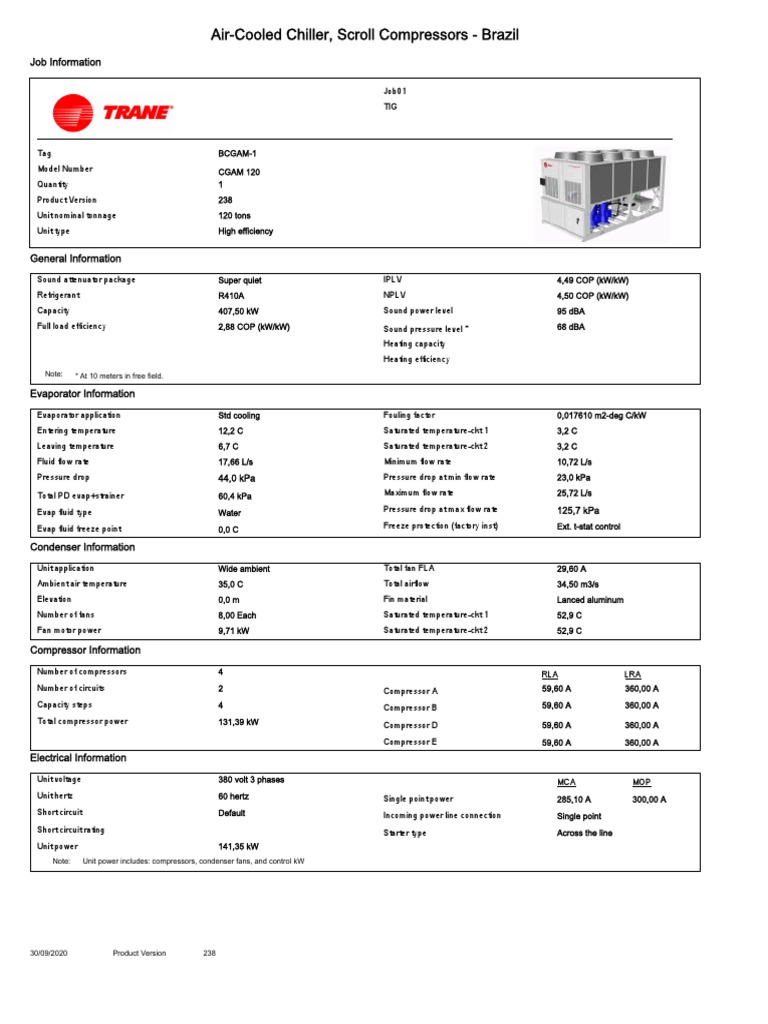 CGAM - Air-Cooled Chiller, Scroll Compressors - Brazil Product Report ...