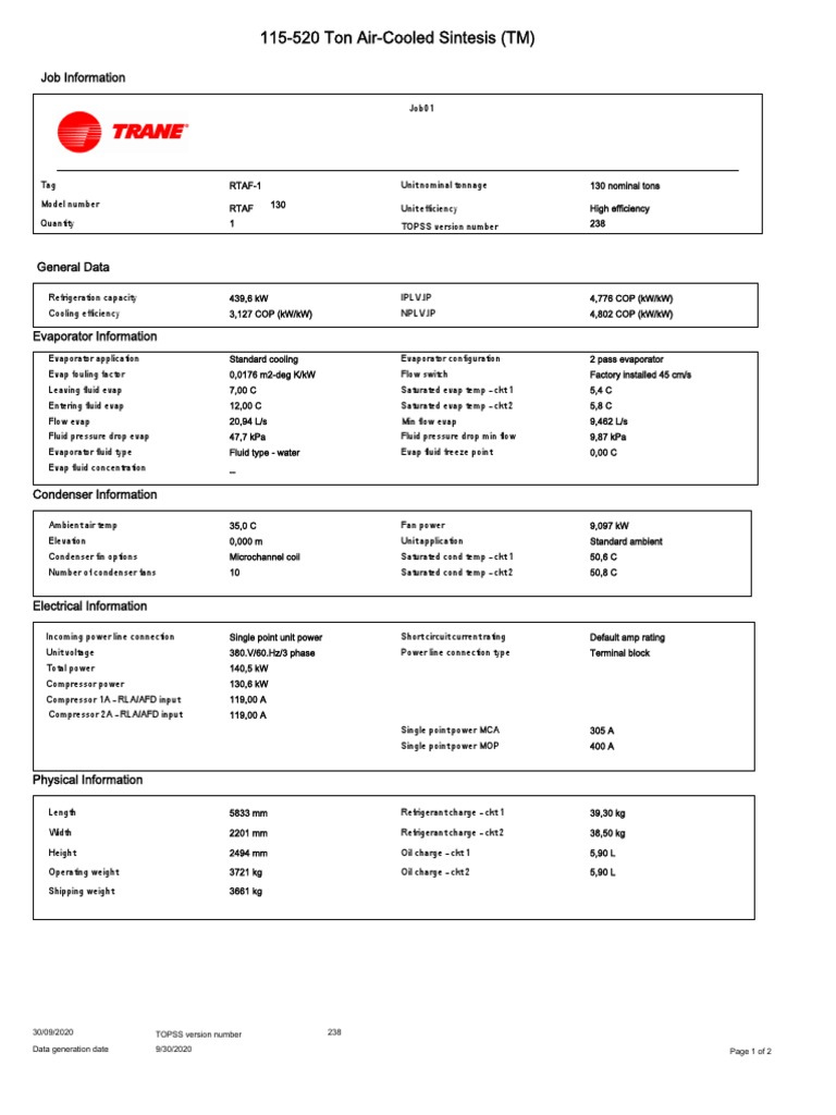 RTAF - Air-Cooled Series R (TM) Product Report | PDF | Leadership In ...