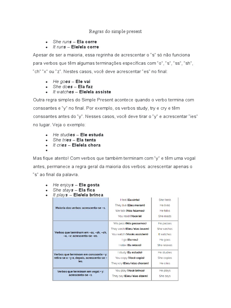 Regras Do Simple Present | PDF | Assunto (gramática) | Ciência cognitiva