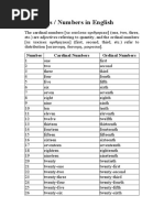 Numbers in English Grammar Guide | PDF | Fraction (Mathematics ...