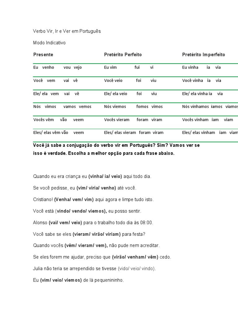 Verbo Vir e Ir em Português | PDF