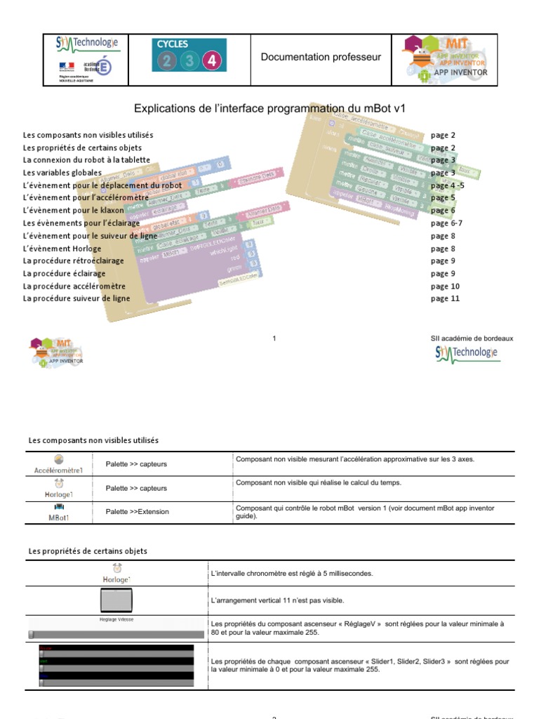 MIT App Inventor Mbot | PDF