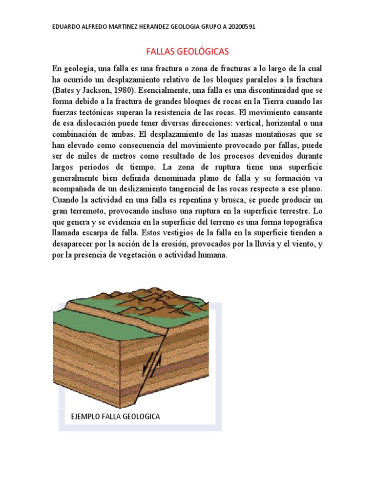 Tipos de Fallas Geológicas Explicadas | PDF | Falla (geología) | Temblores