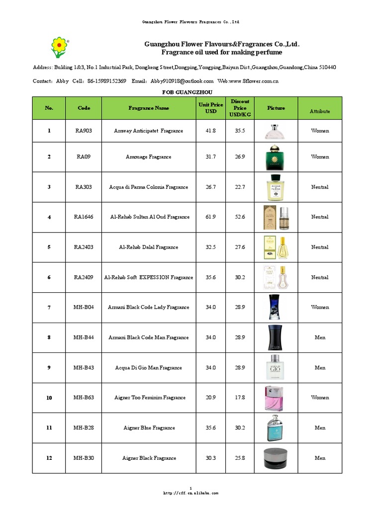 Guangzhou Flower Flavours&Fragrances Co.,Ltd. Fragrance Oil Used For ...