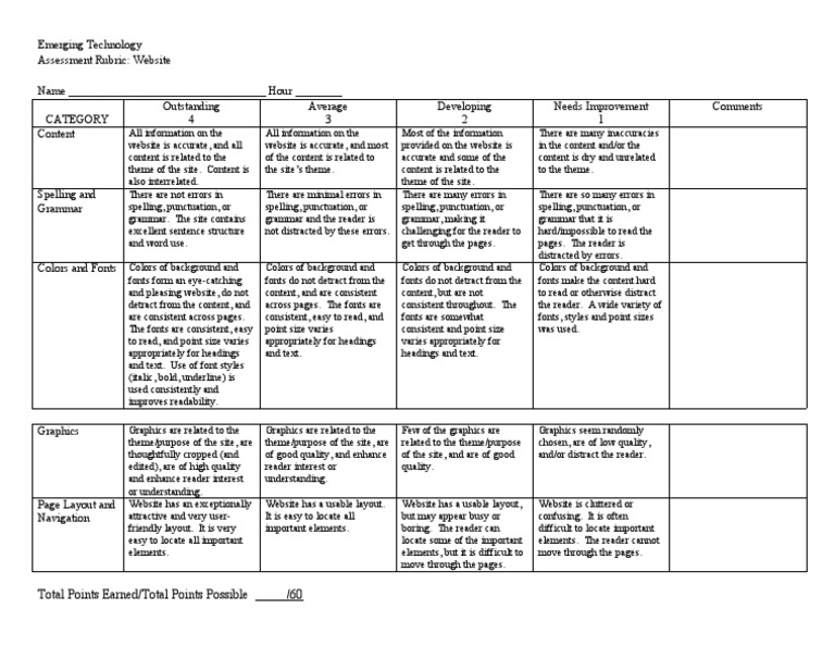 Website Rubric | Download Free PDF | Graphics | Page Layout
