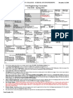 Cal Poly Civil Engineering Flowchart | PDF | Engineering