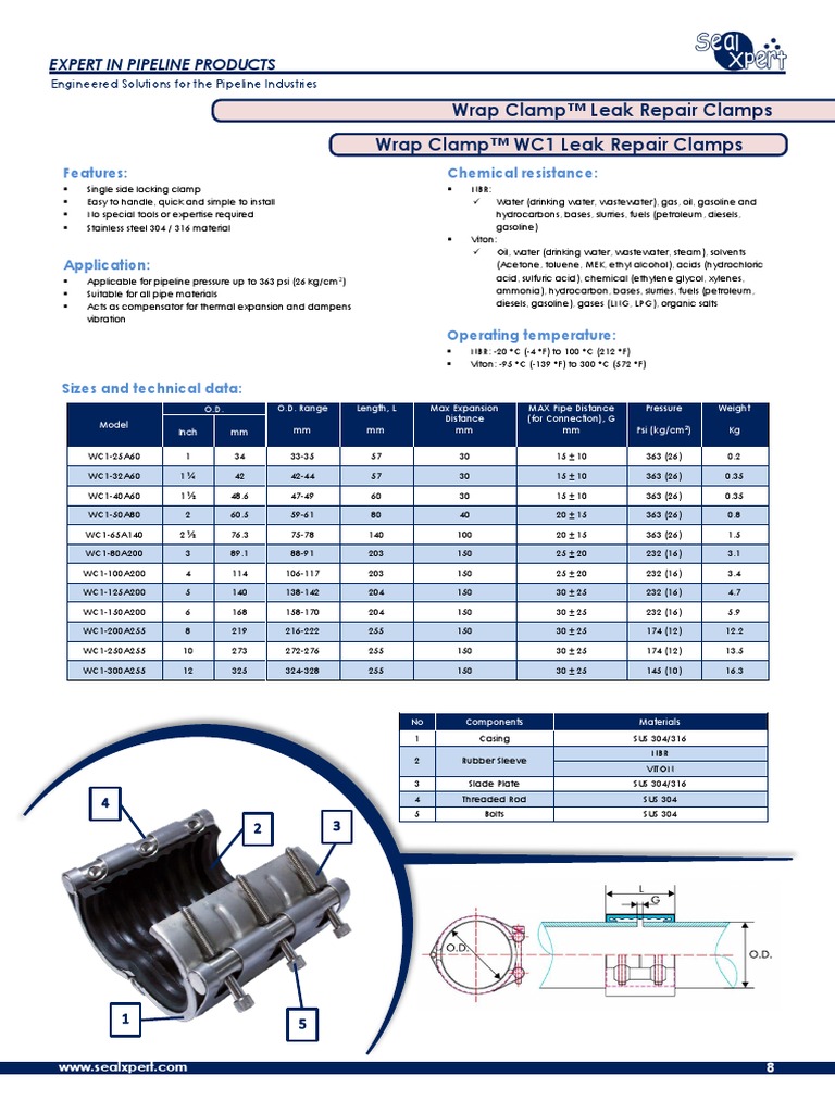 Wrap Clamp™ Leak Repair Clamps Wrap Clamp™ WC1 Leak Repair Clamps | PDF ...