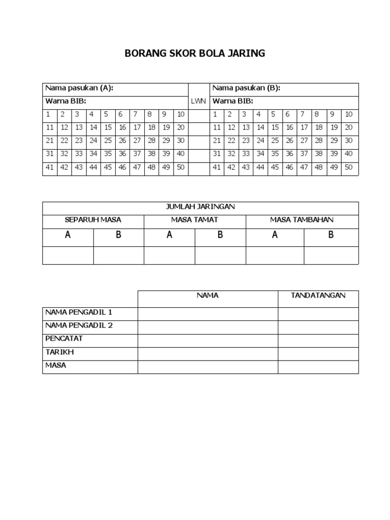Borang Skor Bola Jaring | PDF