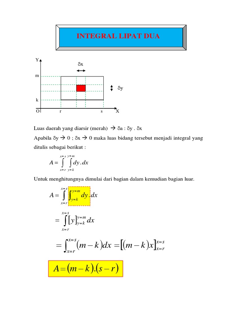 Integral Lipat | PDF