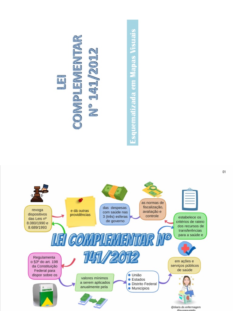Lei Complementar 141-2012 | PDF
