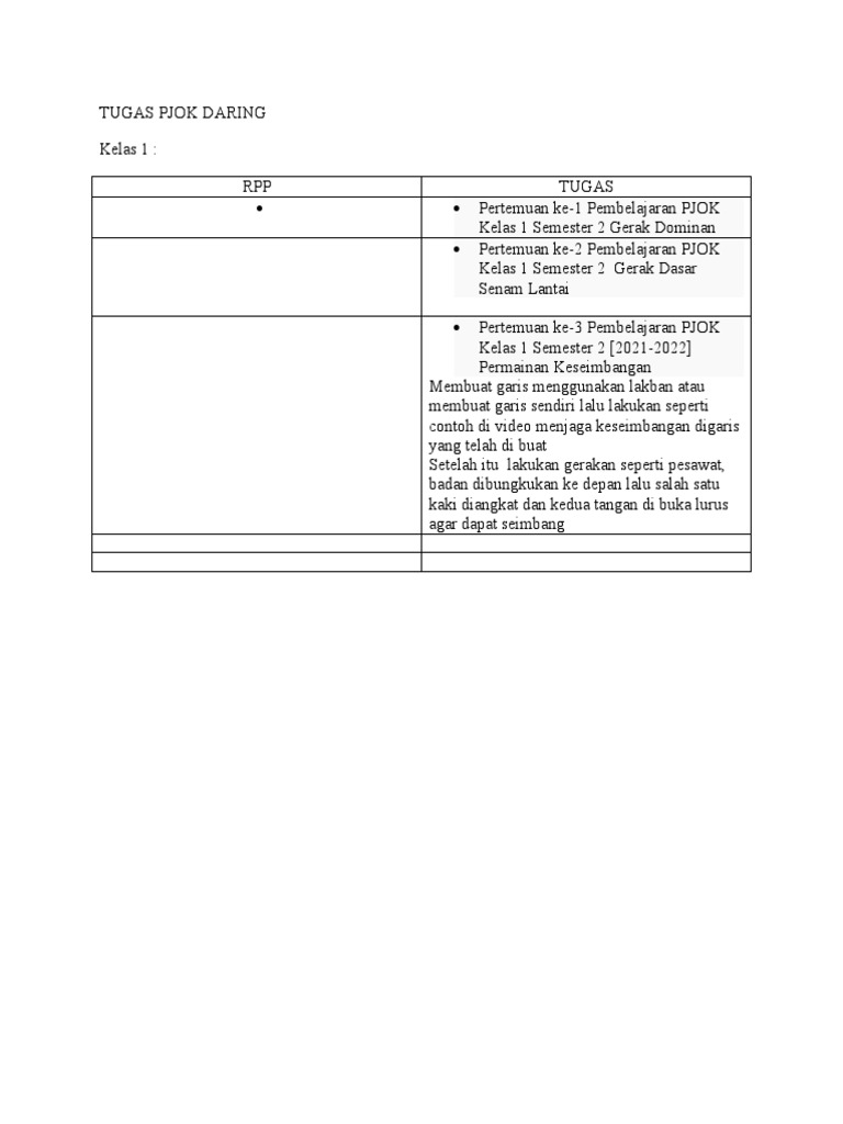 Tugas Pjok Daring | PDF