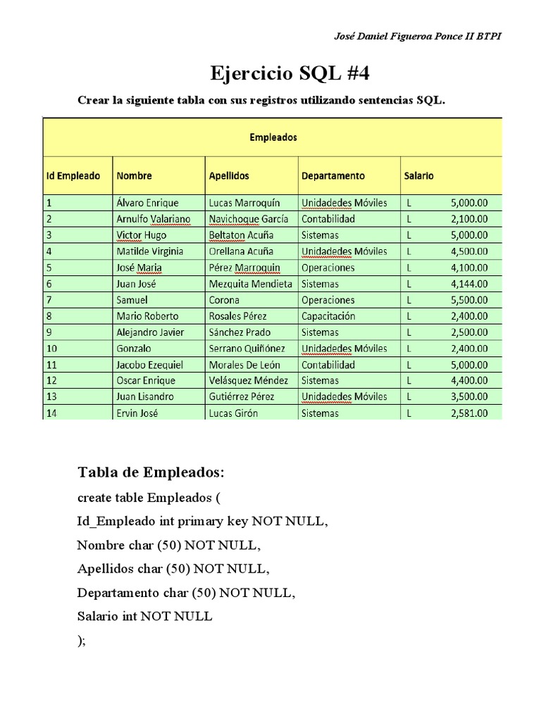 JoséDanielPonce - II BTPI - Analisis y Diseño - Ejercicio SQL #4 - II Parcial-II Semestre | PDF ...