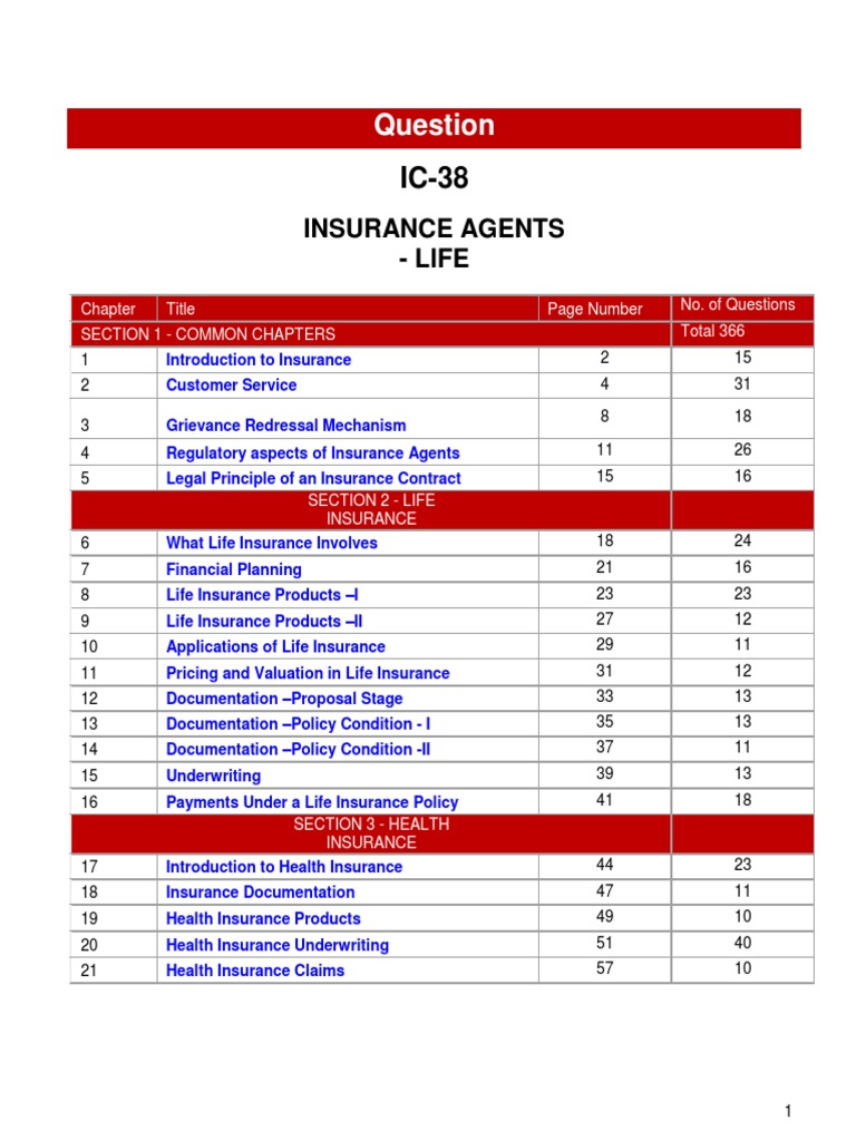 New IC 38 Question Bank 366 | PDF | Life Insurance | Insurance