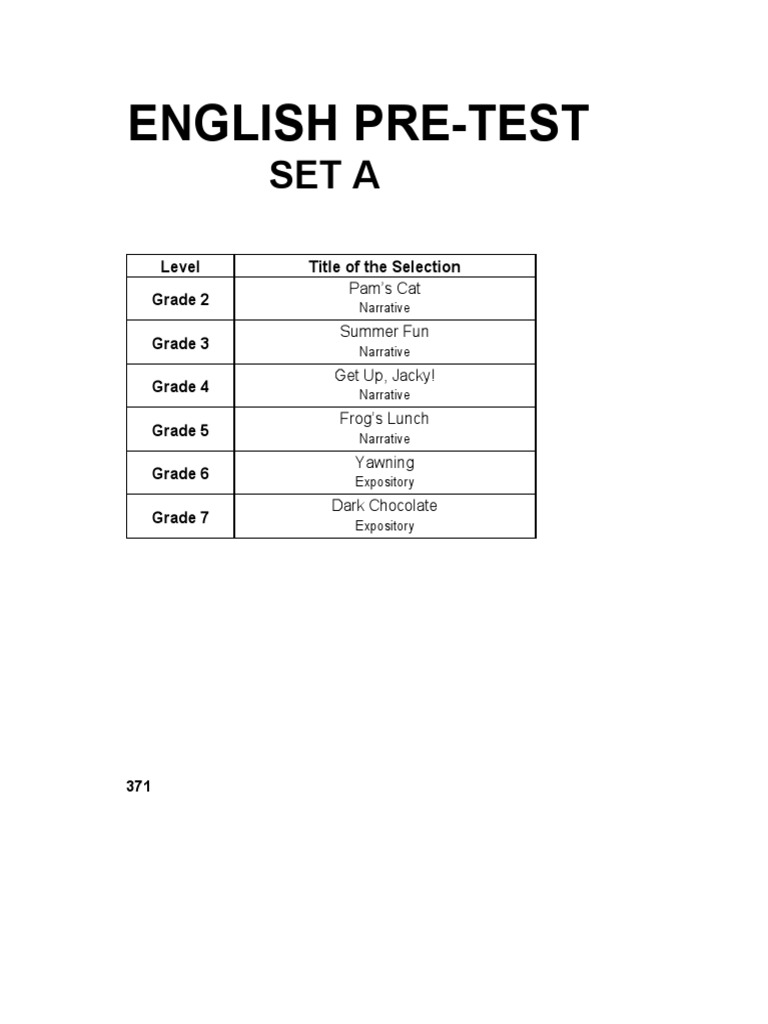 English Pre-Test: Grades 2-7 Narratives & Expository | PDF | Chocolate