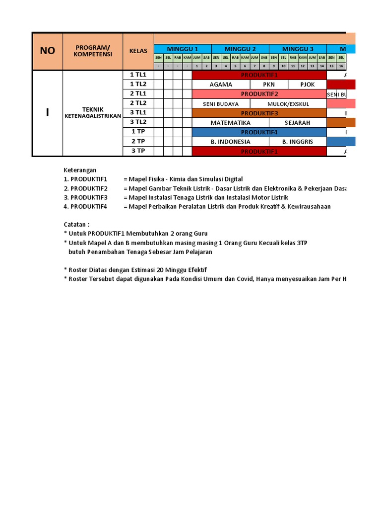 Rencana Roster Blog | PDF
