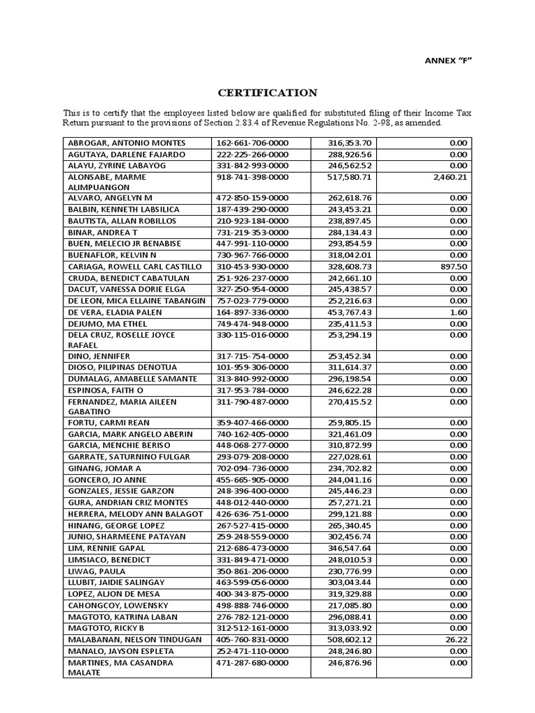 Certification: Annex "F" | PDF
