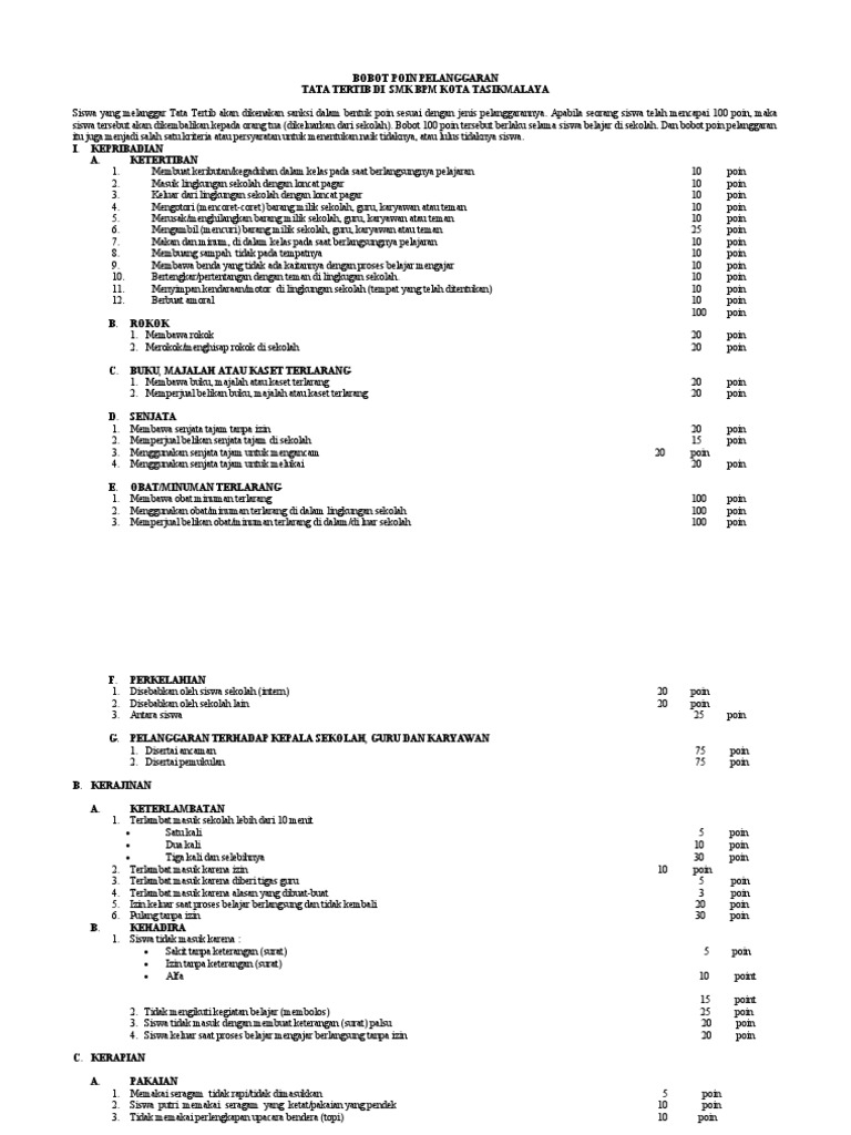 Bobot Poin Pelanggaran SMK BPM | PDF