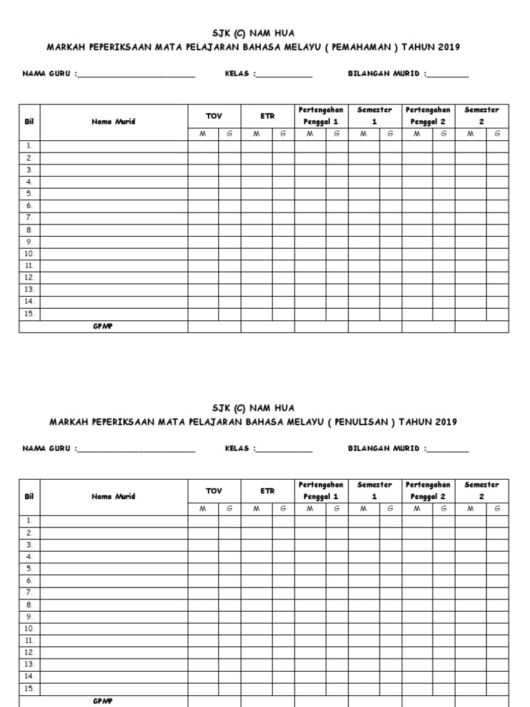 Borang Markah Peperiksaan BM | PDF