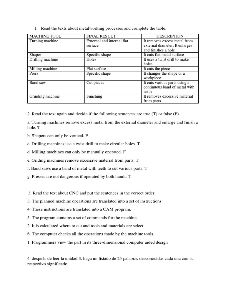 Machine Tool | PDF | Grinding (Abrasive Cutting) | Machine Tool