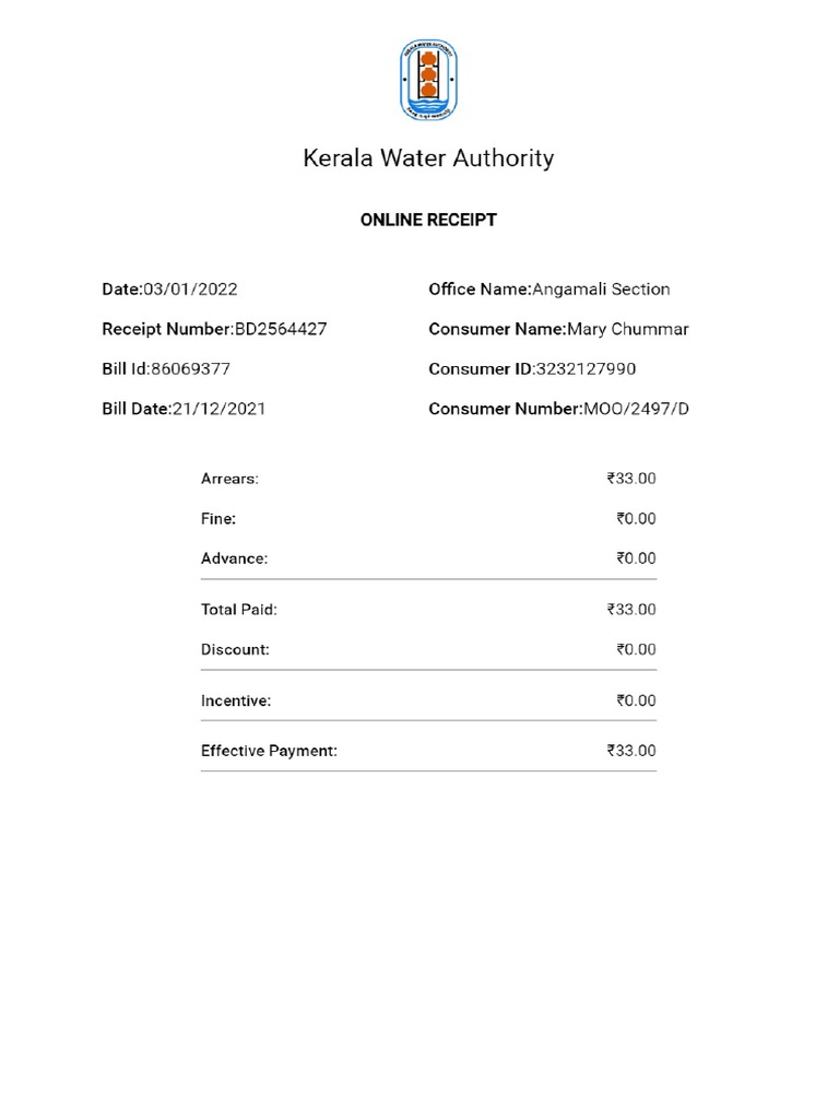 Kerala Water Authority Bill | PDF
