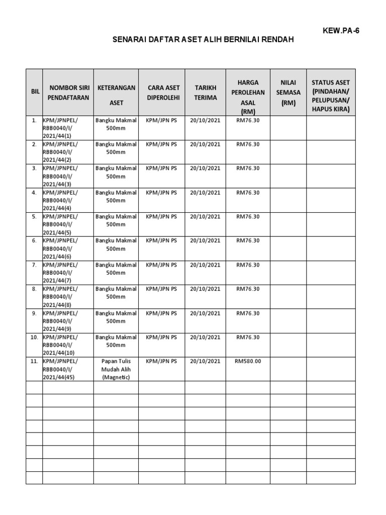 KEW - PA-6 Senarai Daftar Aset Alih Bernilai Rendah | PDF