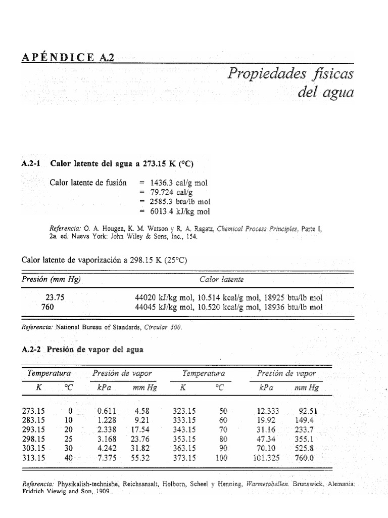 Tablas Geankoplis | PDF