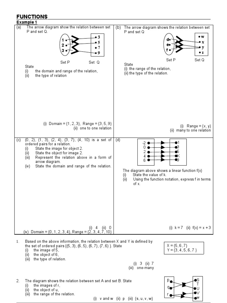 r1. Function | PDF | Function (Mathematics) | Abstract Algebra