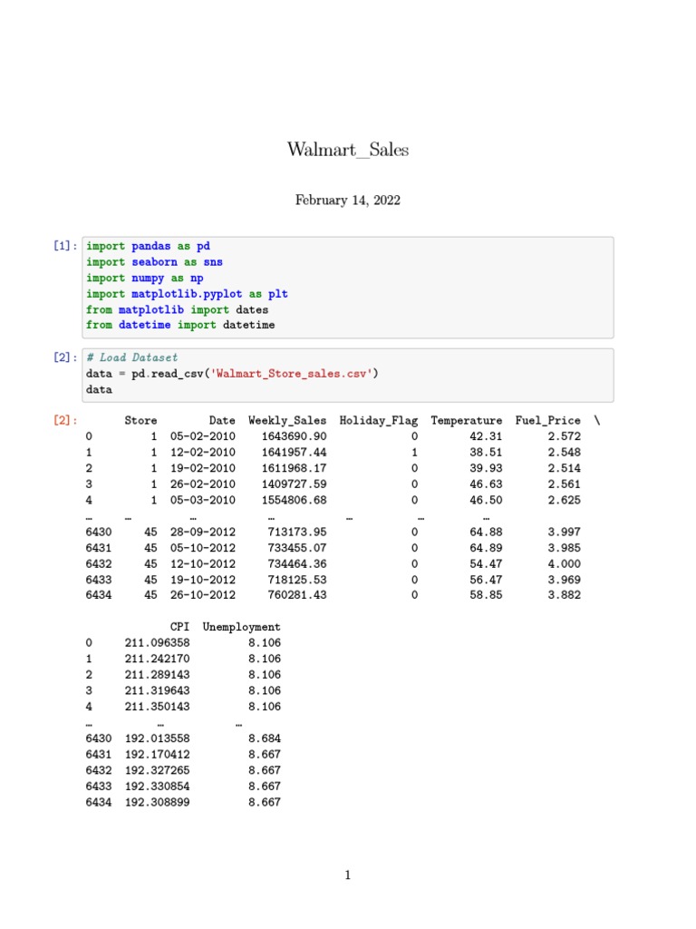 Walmart - Sales: Pandas PD Seaborn Sns Numpy NP Matplotlib - Pyplot PLT ...