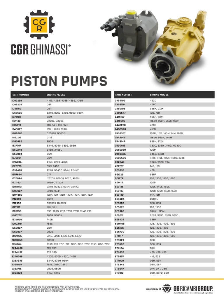 CAT CGR Ghinassi Piston Pumps | PDF | Engines